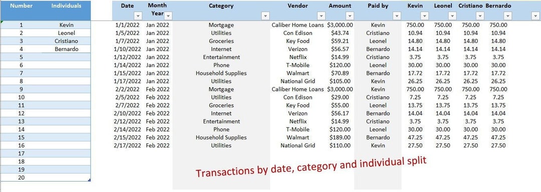 Roommates Couples and Household Expense Split Spreadsheet by Month ...