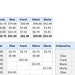 Restaurant Bill Split Spreadsheet | Easy to Use Dining Expense Tracker ...