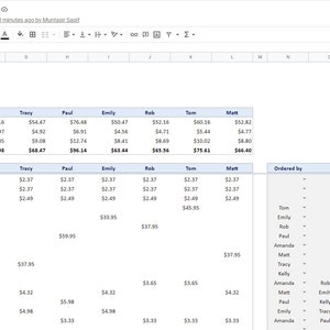 Restaurant Bill Split Spreadsheet | Easy to Use Dining Expense Tracker ...