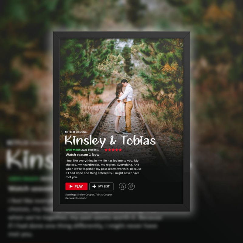 Netflix Posters - Etsy