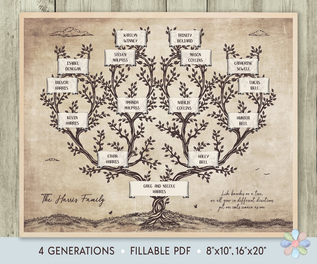 Family Tree Template for 4 Generations. Tree With Grass and Clouds ...