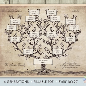 Family Tree Template for 5 Generations. Branched Timmi Genealogy Family ...