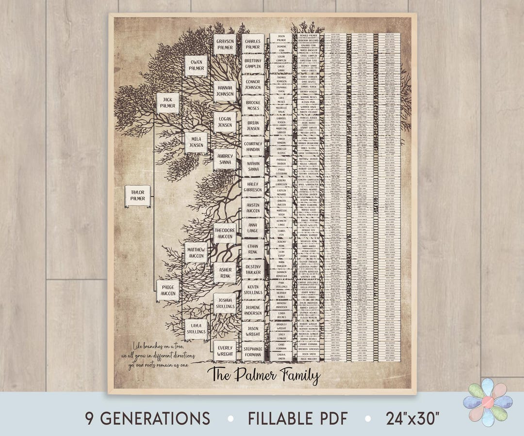 Family Tree Template for 9 Generations. Branched Black Poplar Palmi ...