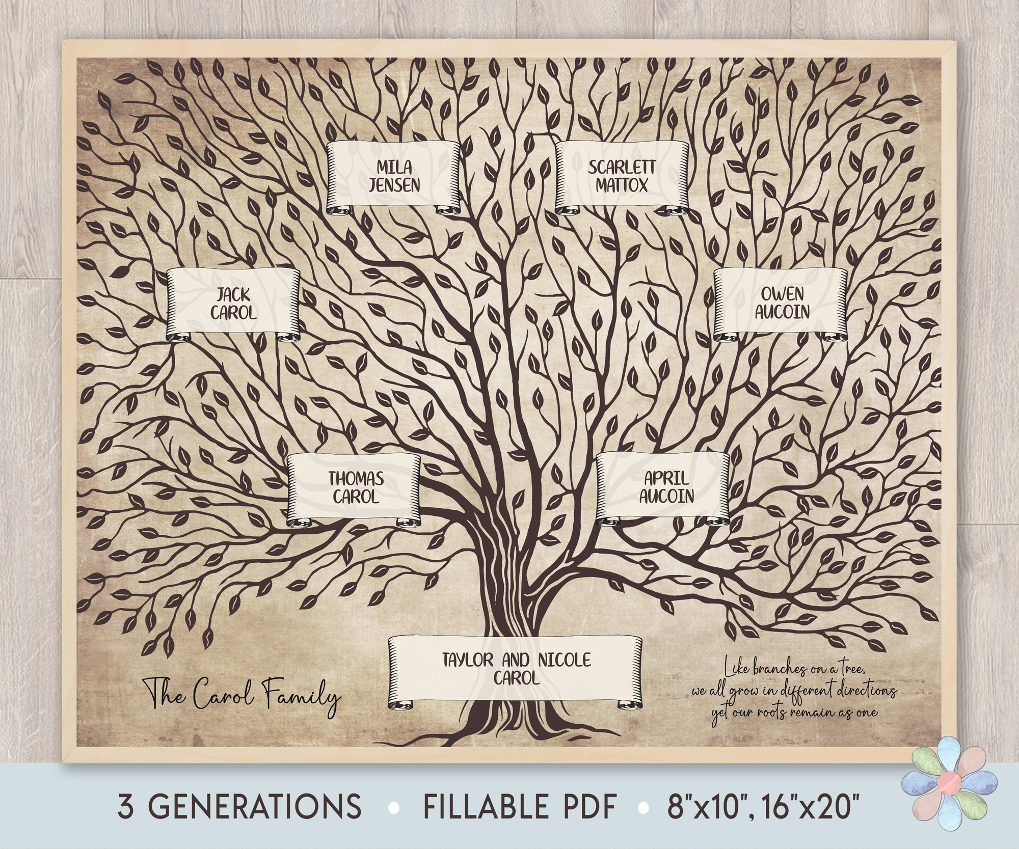 3 Generations Family Tree Template: Old Branched Brown Caroi Genealogy ...