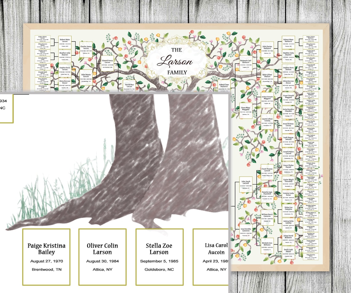 6 Generations Family Tree Template: Two Intertwining Summer Trees Larsi ...