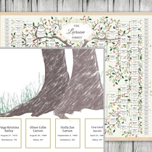 6 Generations Family Tree Template: Two Intertwining Summer Trees Larsi ...