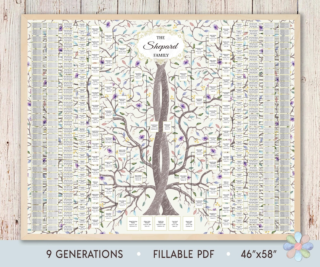 Family Tree Template for 9 Generations. Two Intertwining Trunks Leafy ...