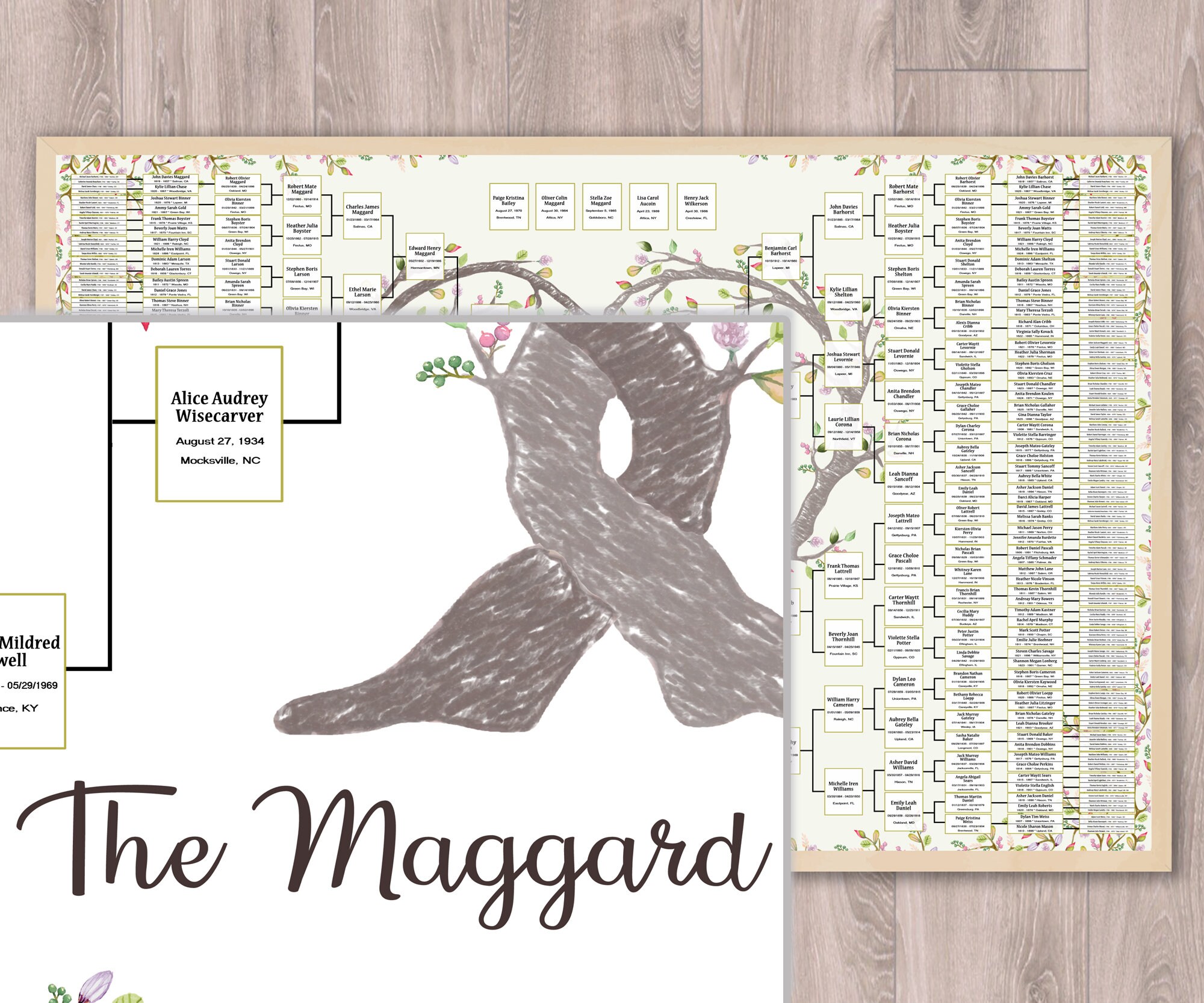 Family Tree Template for 8 Generations. Two Intertwining Heart Trees ...