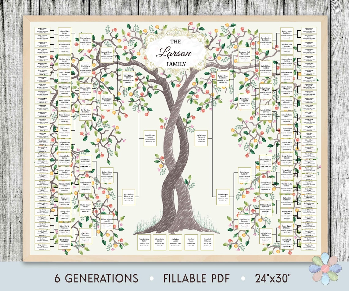 6 Generations Family Tree Template: Two Intertwining Summer Trees Larsi ...