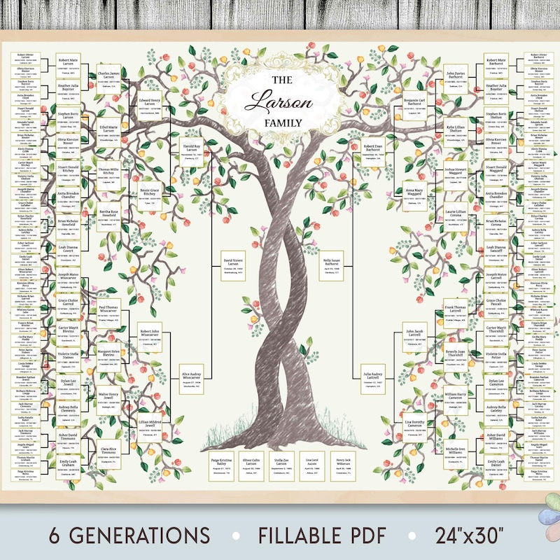 French Family Tree Template - Etsy Australia