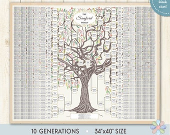Family Tree Chart 10 Generations - Etsy UK
