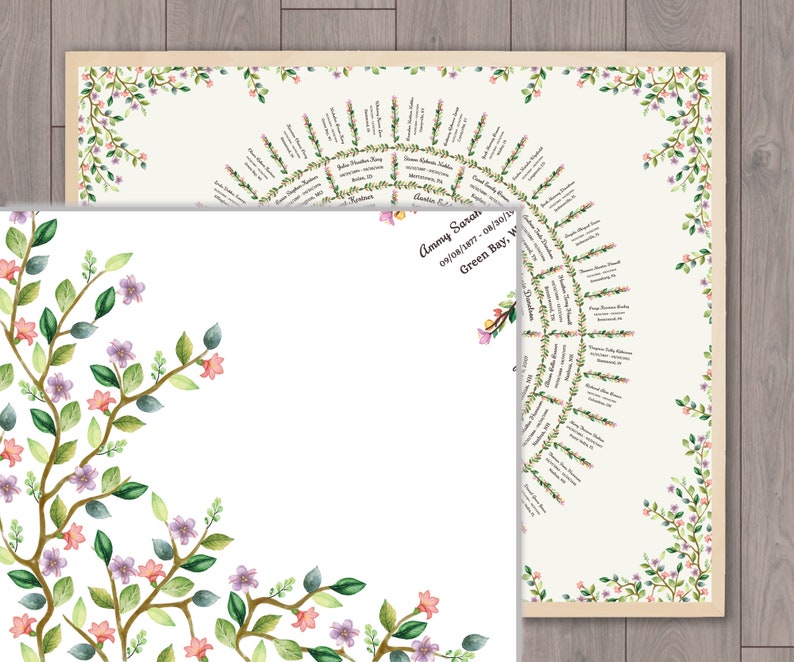 Family Tree Chart for 4 to 5 Generations. Round Tree With Leafy Corners ...