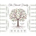 Family Tree Chart for 6 Generations. Tree With Roots Large Stivi Four ...