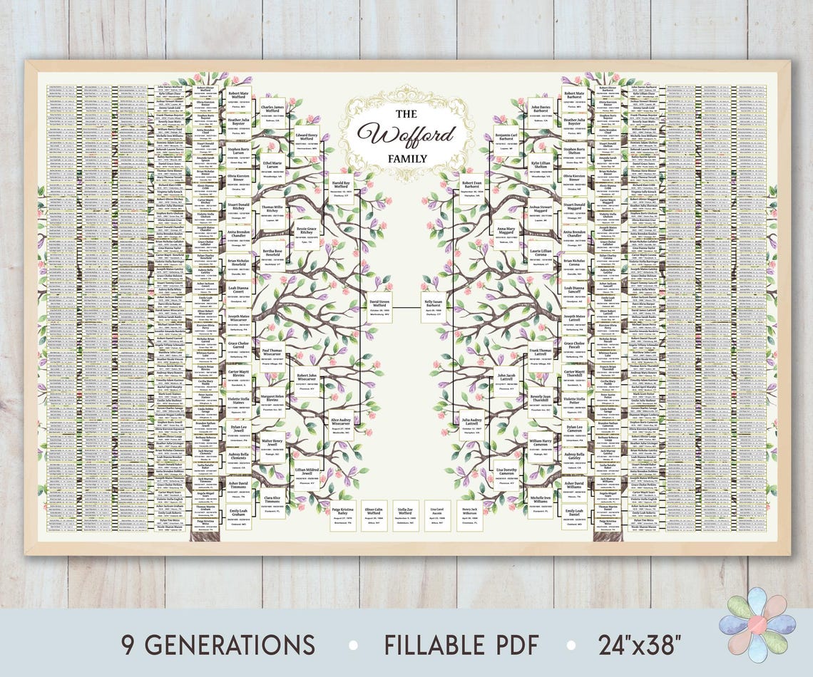 Family Tree Template for 9 Generations. Two Spring Trees Woffi Family ...