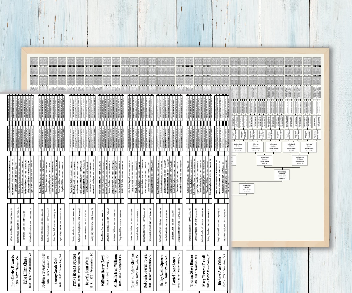 11 Generations Family Tree Template: Blank Edwwi Genealogy Chart ...