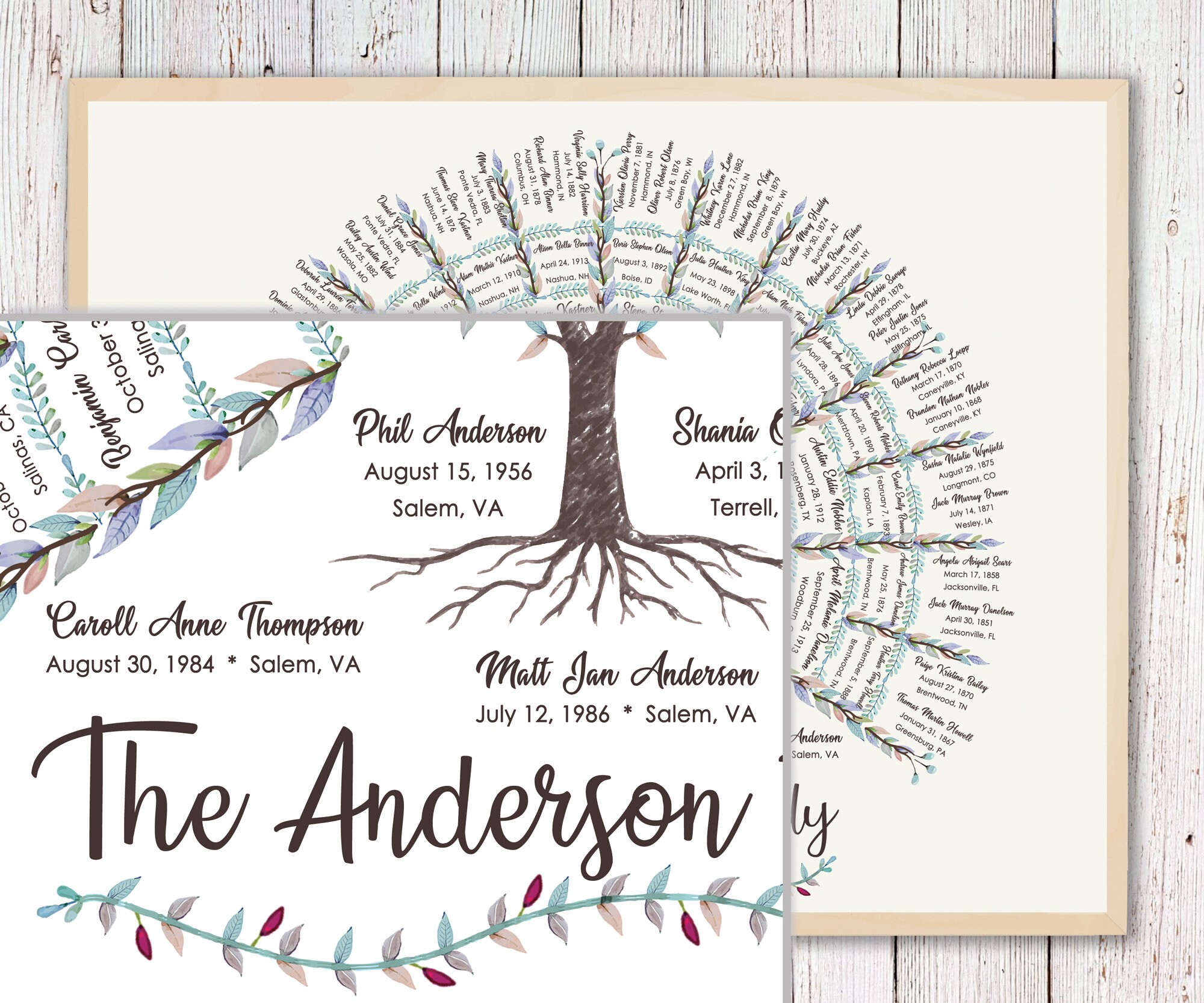 5 Generations Watercolor Family Tree: Tree With Roots Andi Blank Chart ...