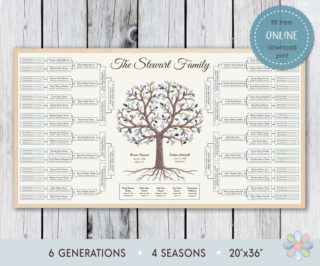 Family Tree Chart for 6 Generations. Tree With Roots Large Stivi Four ...