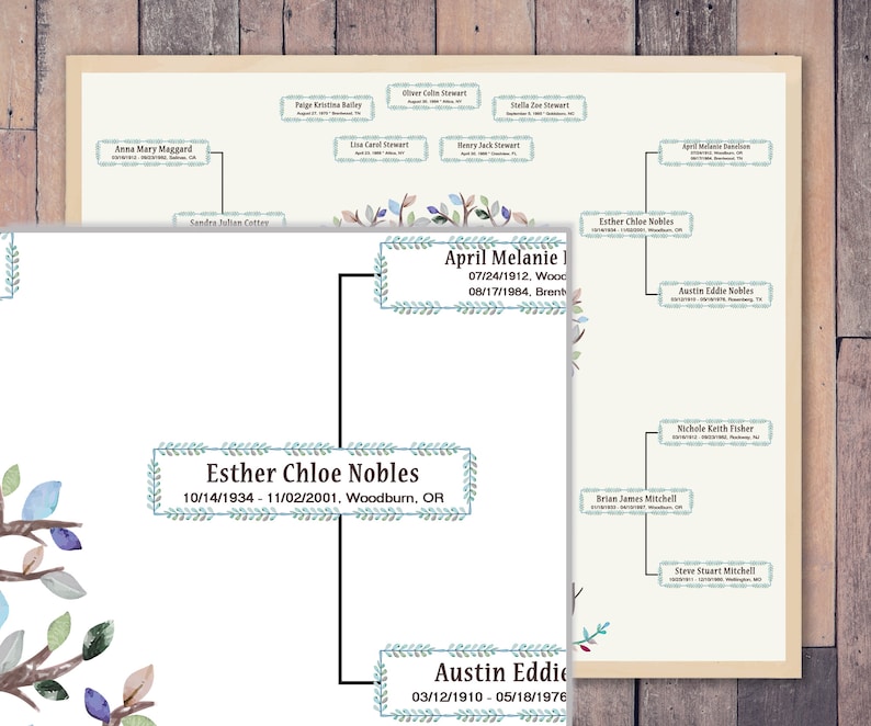 Family Tree Template for 3 Generations. Tree With Roots Large Winter ...