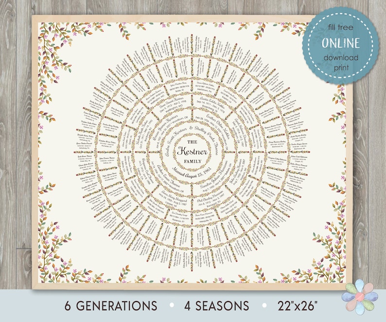 6 Generation Family Tree: Chart With Leafy Corners Ornament Kesti ...