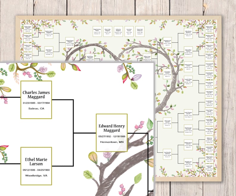 Family Tree Template for 5 Generations. Two Intertwining Heart Trees ...