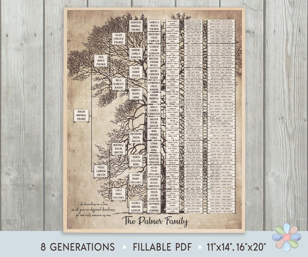 Family Tree Template for 8 Generations. Branched Black Poplar Palmi ...
