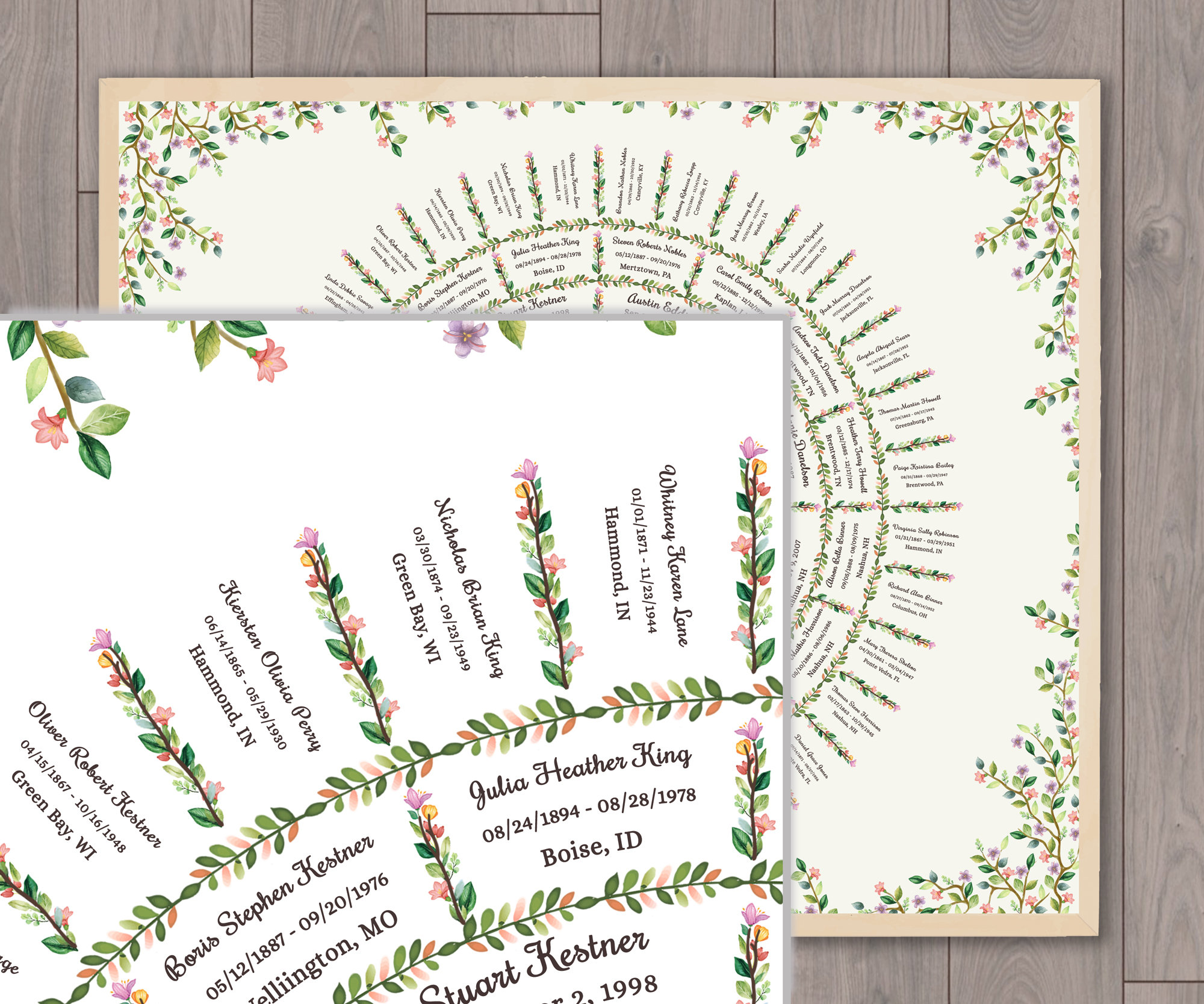 Family Tree Chart for 4 to 5 Generations. Round Tree With Leafy Corners ...