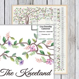 Family Tree Template for 6 Generations. Two Intertwining Trees Kneli ...