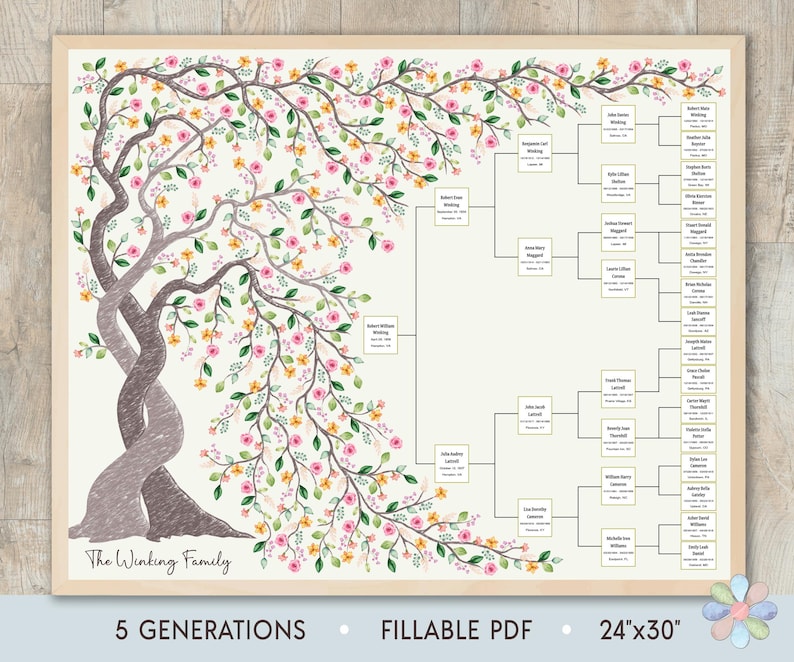 5 Generations Family Tree Template: Spring Couple Leafy Intertwining ...