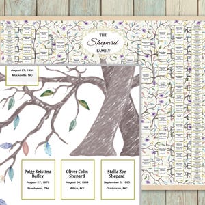 Family Tree Template for 6 Generations. Two Intertwining Trunks Leafy ...