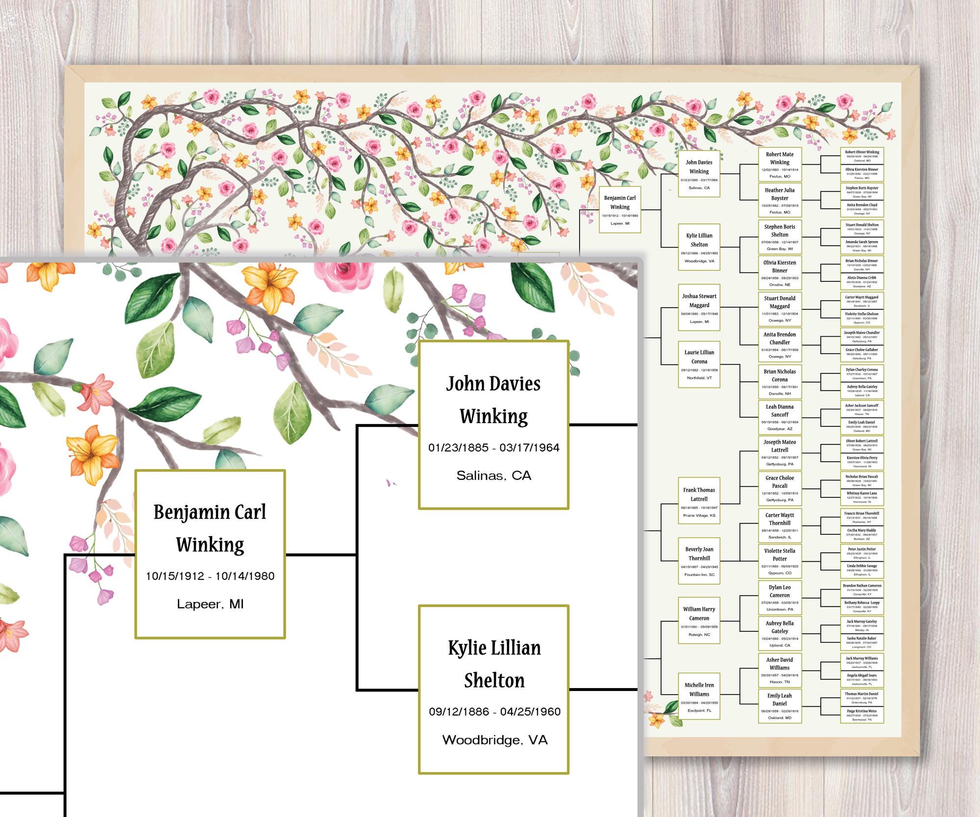 6 Generations Family Tree Template: Spring Couple Leafy Intertwining ...