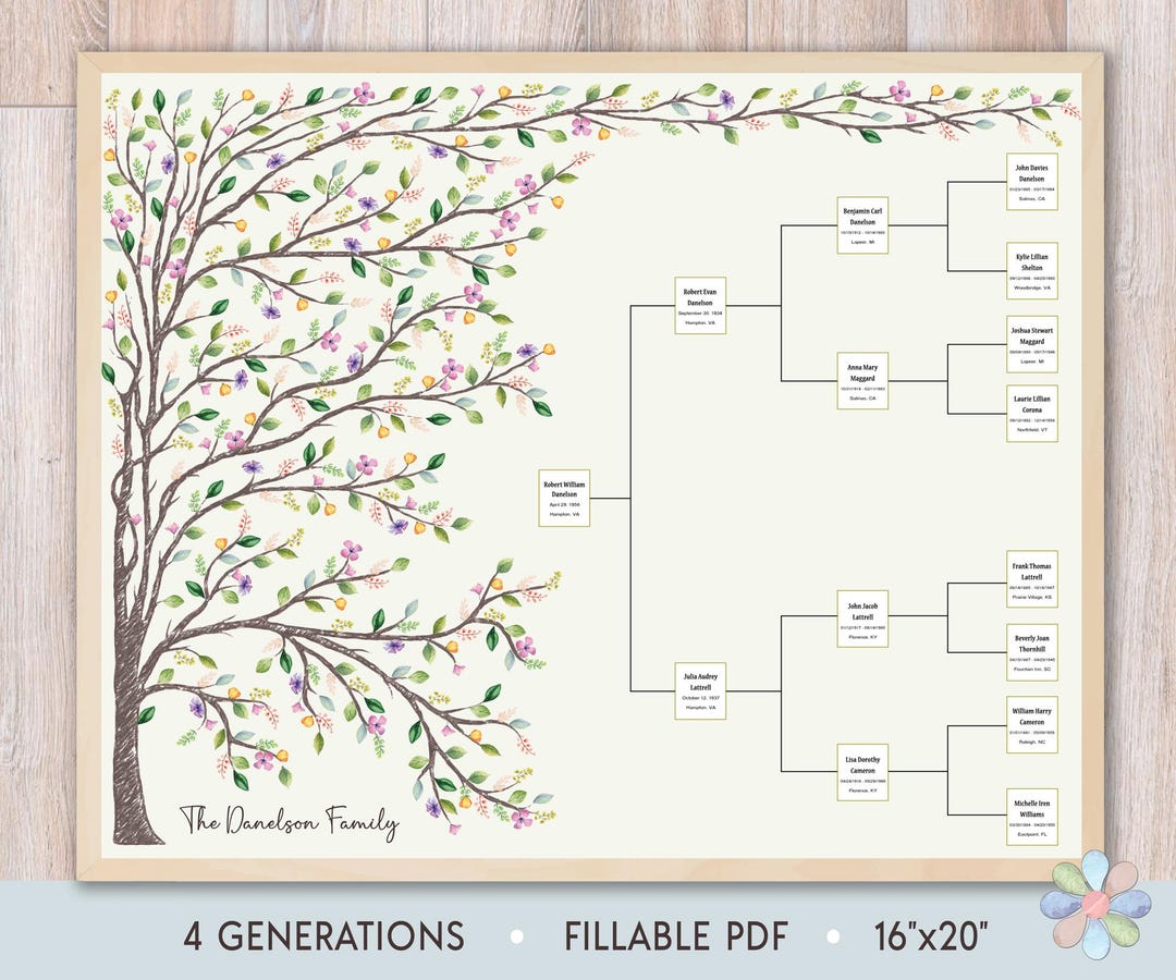 Family Tree Template for 4 Generations. Leafy Dani Genealogy Family ...
