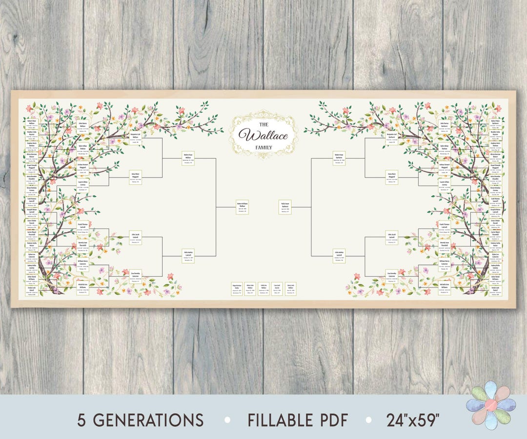 Family Tree Template for 5 Generations. Two Branched Intertwining Large ...