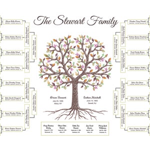 Family Tree Chart for 6 Generations. Tree With Roots Large Stivi Four ...