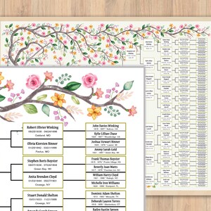 Family Tree Template for 7 Generations. Couple Leafy Intertwining Mono ...