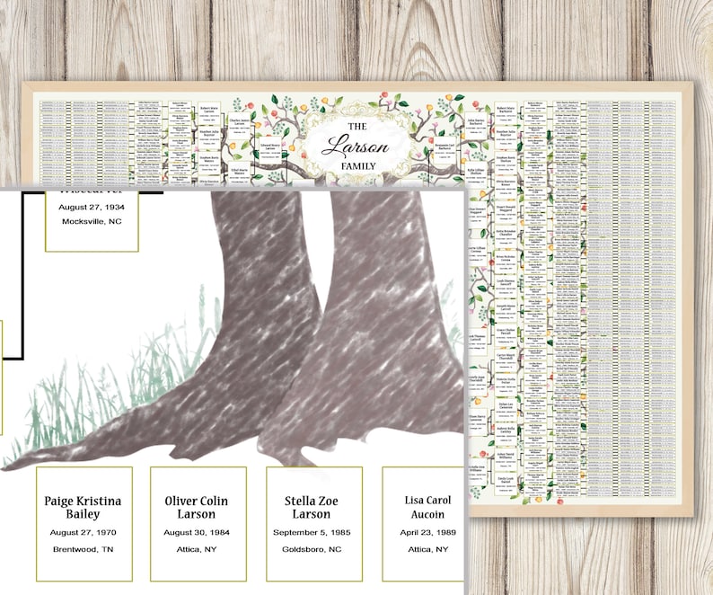 Family Tree Template for 9 Generations. Two Intertwining Summer Trees ...