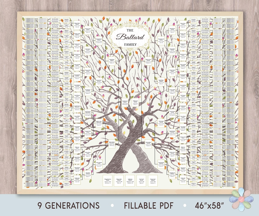 9 Generations Family Tree Template: Old Leafy Branched Trees Balli ...
