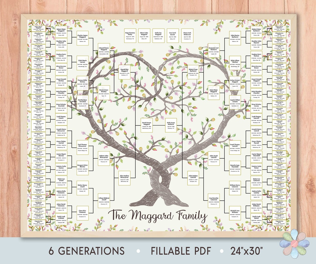 Family Tree Template for 6 Generations. Two Intertwining Heart Trees ...