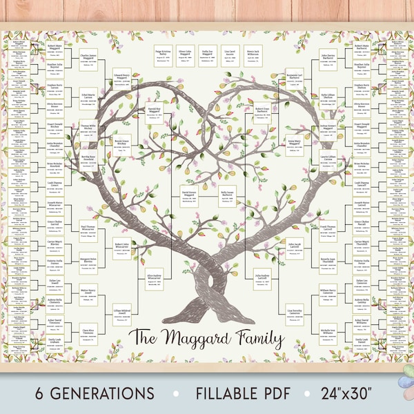 Editable Descendant Family Tree Template Genealogy Tree Multiple ...