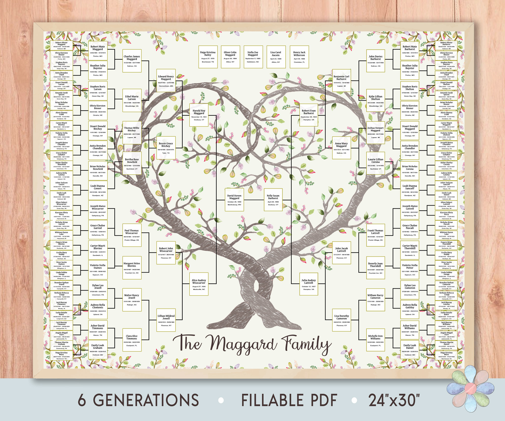6 Generations Family Tree Template: Leafy Intertwined Hearts Maggi ...