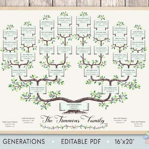 Family Tree Template for 5 Generations. Branched Timmi - Etsy