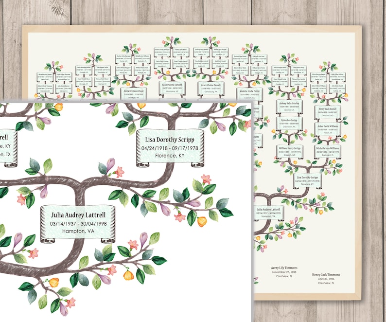 6 Generations Family Tree Template: Branched Greenery Leafy Timmi ...