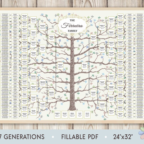Editable 7 Generation Family Tree Template - Etsy