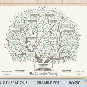 Family Tree Template for 4 Generations. Branched Carpi Spring Genealogy ...
