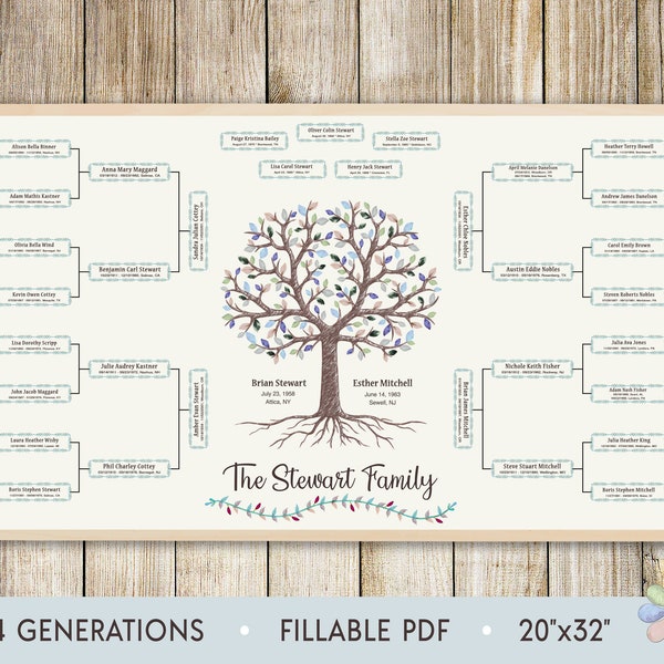Family Tree Art - Etsy