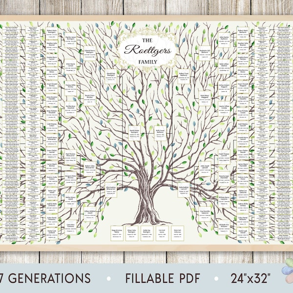 Family Tree Chart - Etsy