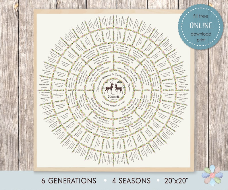 6 Generations Family Tree: Chart With Walking Deer Conni Four Seasons ...