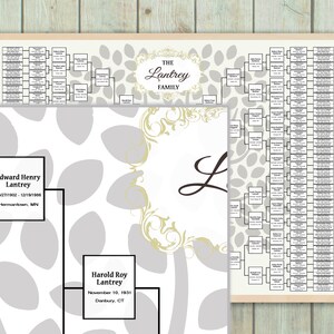 7 Generations Family Tree Template: Old Leafy Branched Tree Lantri ...