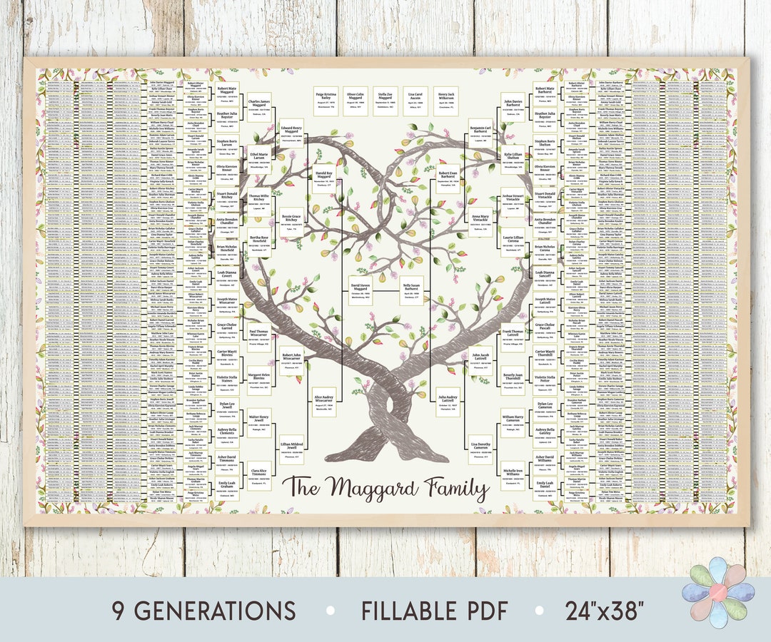9 Generations Family Tree Template: Leafy Intertwined Hearts Maggi ...