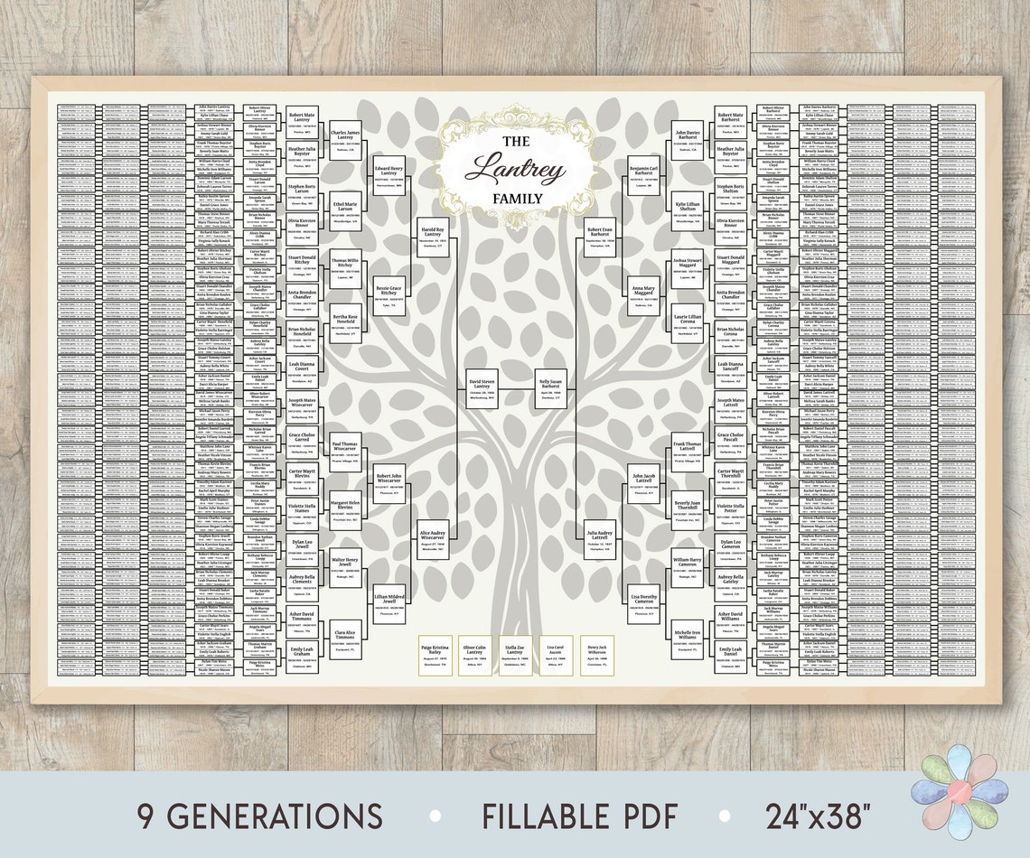 9 Generations Family Tree Template: Old Leafy Branched Tree Lantri ...