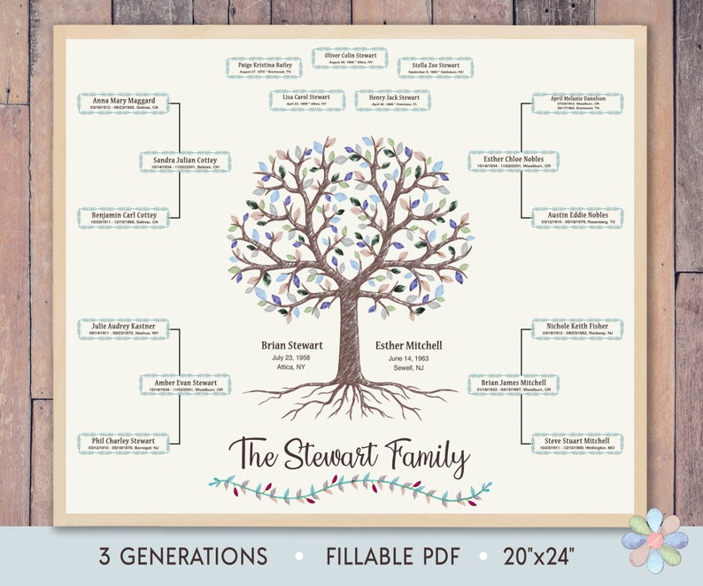 3 Generations Family Tree Template: Large Winter Tree With Roots ...